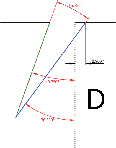 Relationship between grip & feed ramp angle | 1911Forum
