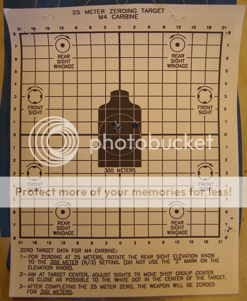 Most popular AR15 barrel twist ratio? - AR15.COM